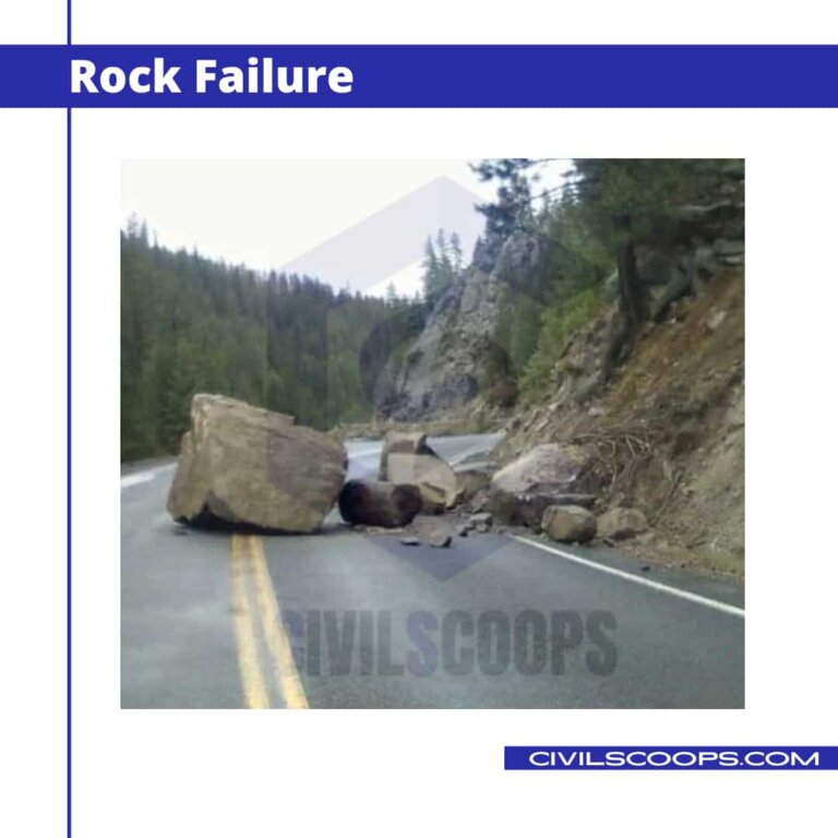 Which of the Following Is a Way That Slopes Fail | Types of Slope ...