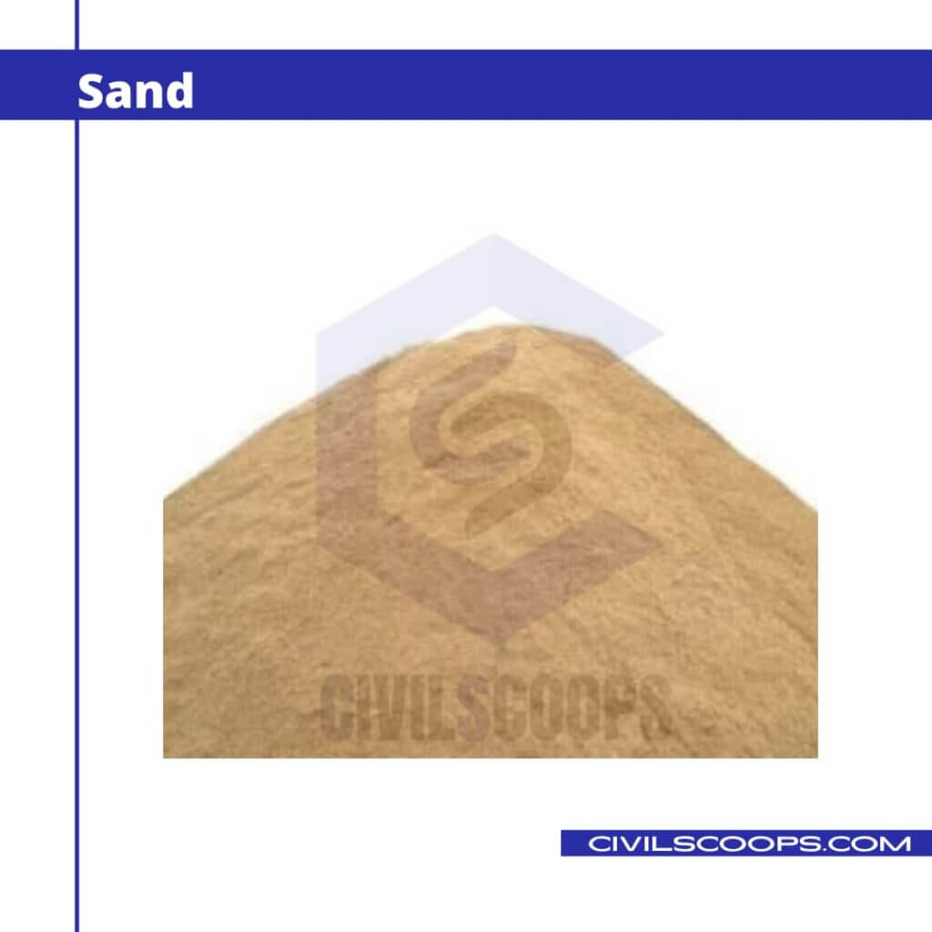 Testing for Silt Content in Sand - Civil Scoops