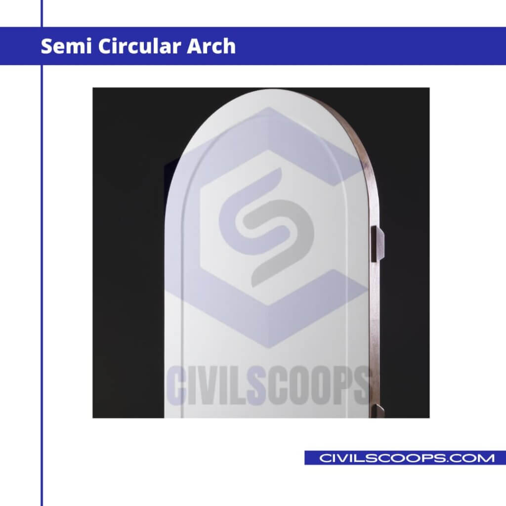 21 Different Types of Arches Construction - Civil Scoops