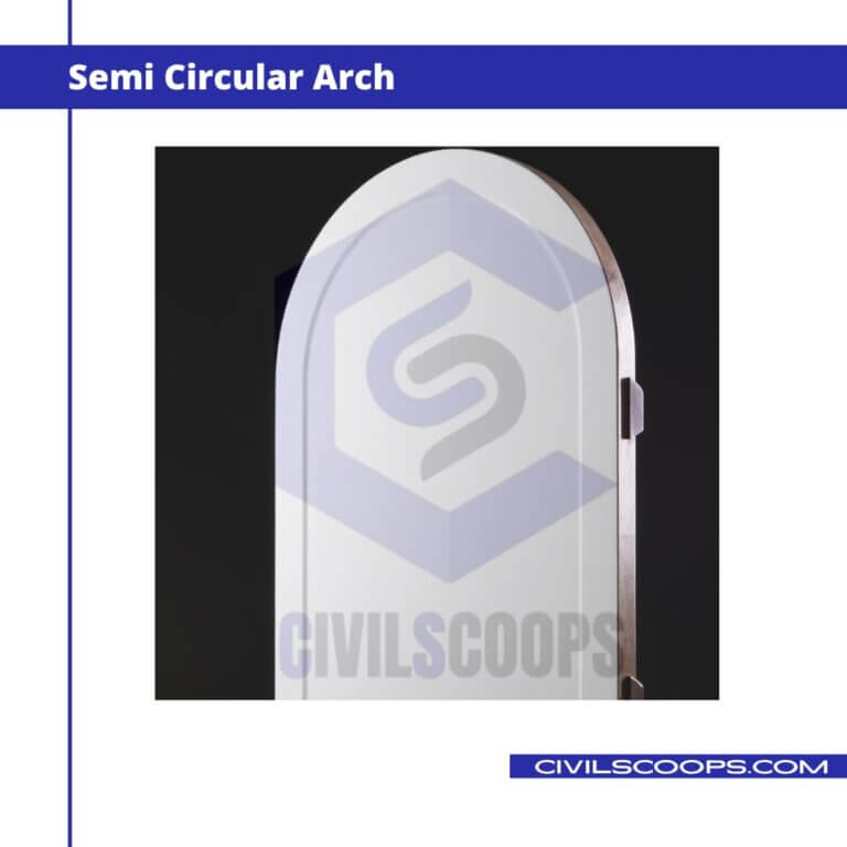 21 Different Types of Arches Construction - Civil Scoops