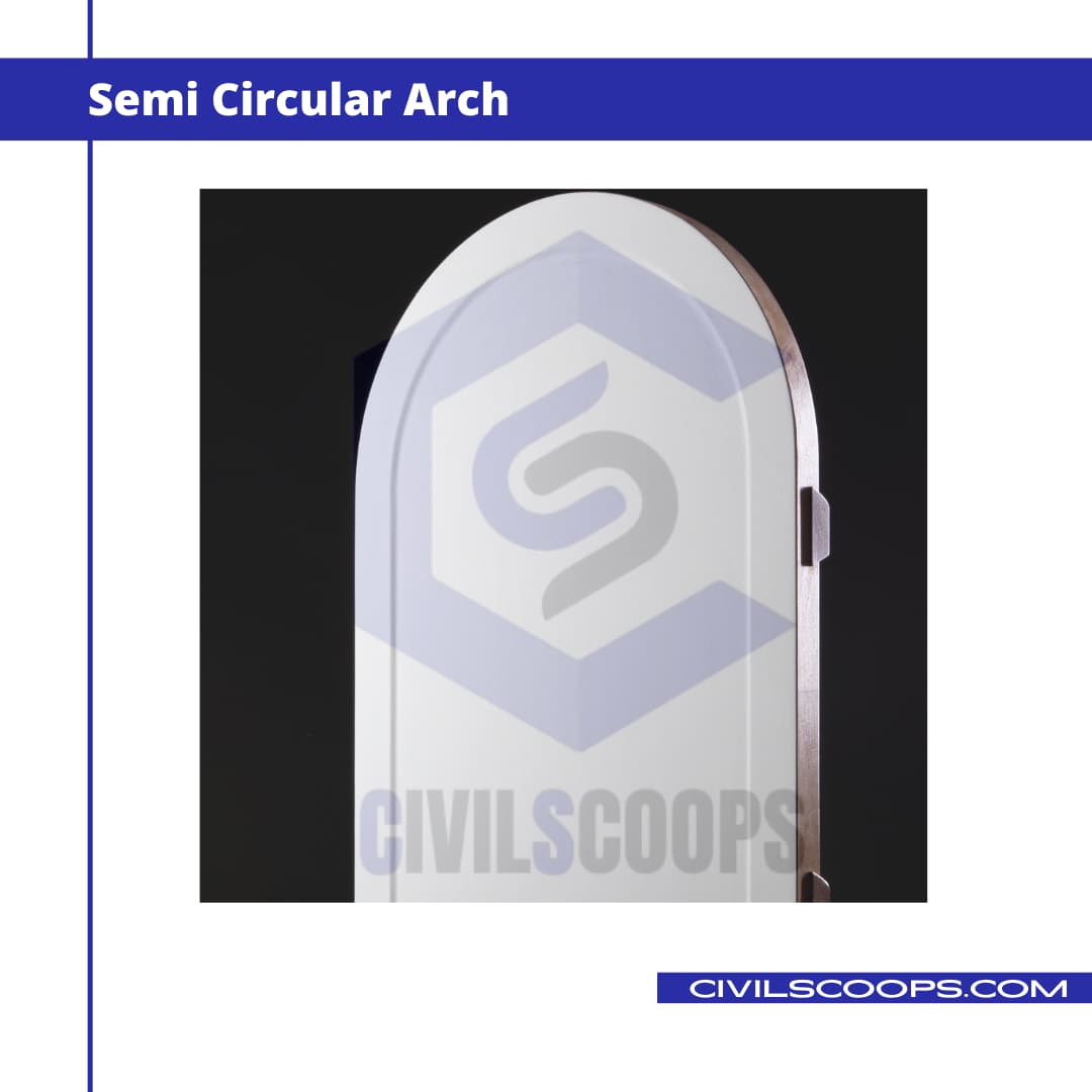 21 Different Types of Arches Construction - Civil Scoops