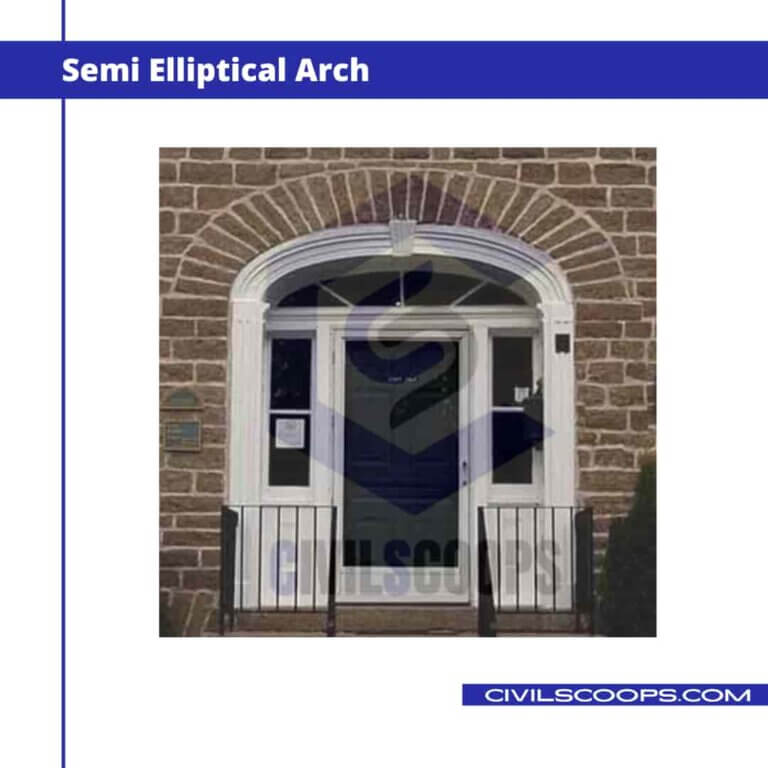 21 Different Types of Arches Construction - Civil Scoops