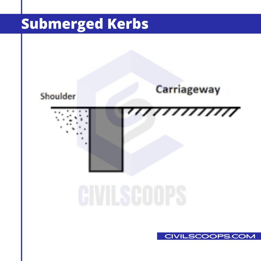 Kerbs In Roads | 4 Different Types of Kerbs | Shape of Kerbs ...