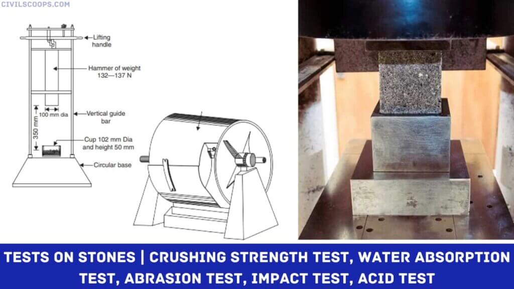 Tests on Stones | Crushing Strength Test, Water Absorption Test ...