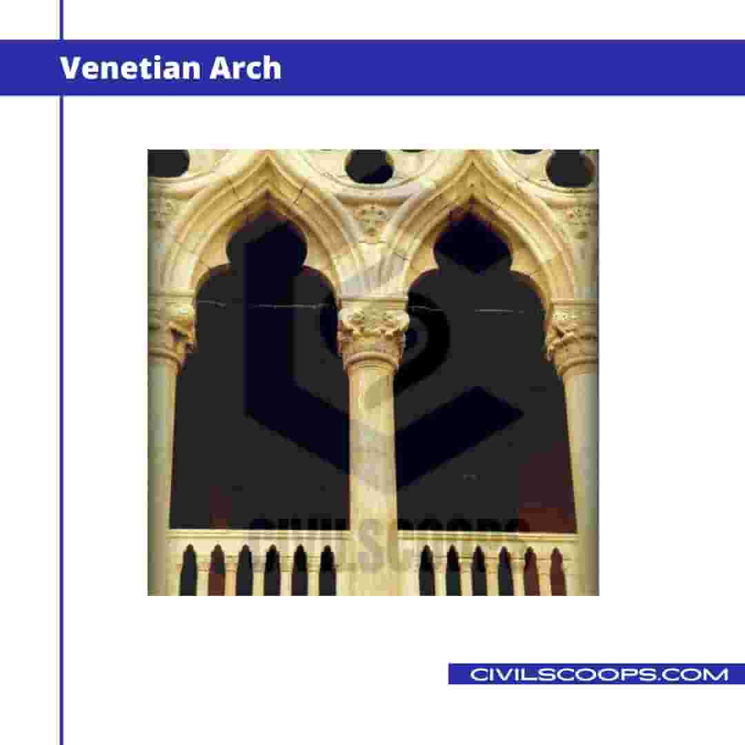 21 Different Types of Arches Construction – Civil Scoops