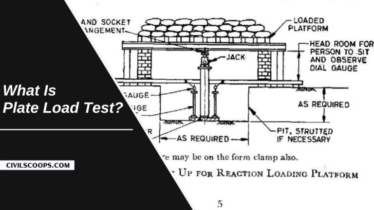 What Is Plate Load Test | Method of Plate Load Test | Limitations of ...