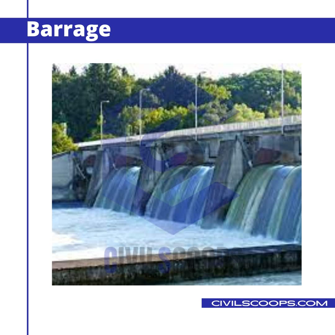 What Is Diversion of Headworks (Rivers) | Types of Diversion Headworks ...