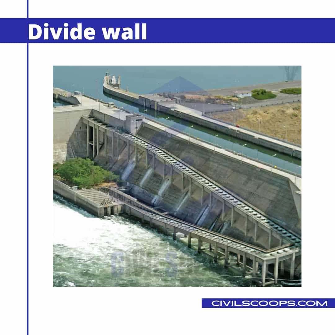 What Is Diversion of Headworks (Rivers) | Types of Diversion Headworks ...