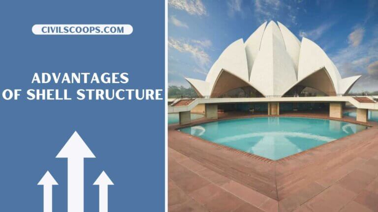 What Is Shell Structure | 11 Types of Shell Structure | Applications, Advantages & Disadvantages ...
