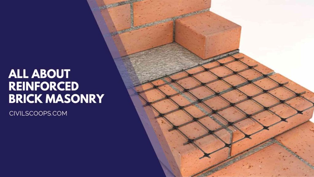 All About Reinforced Brick Masonry | What Is Reinforced Brick Masonry ...