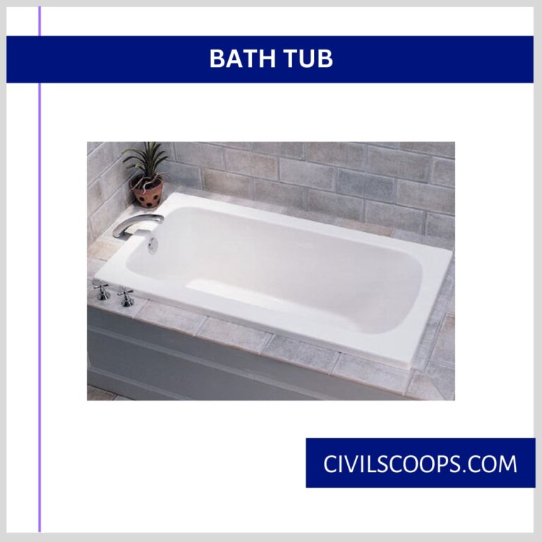 What Is Sewerage | What Is Storm Drain | Household Drain Systems ...