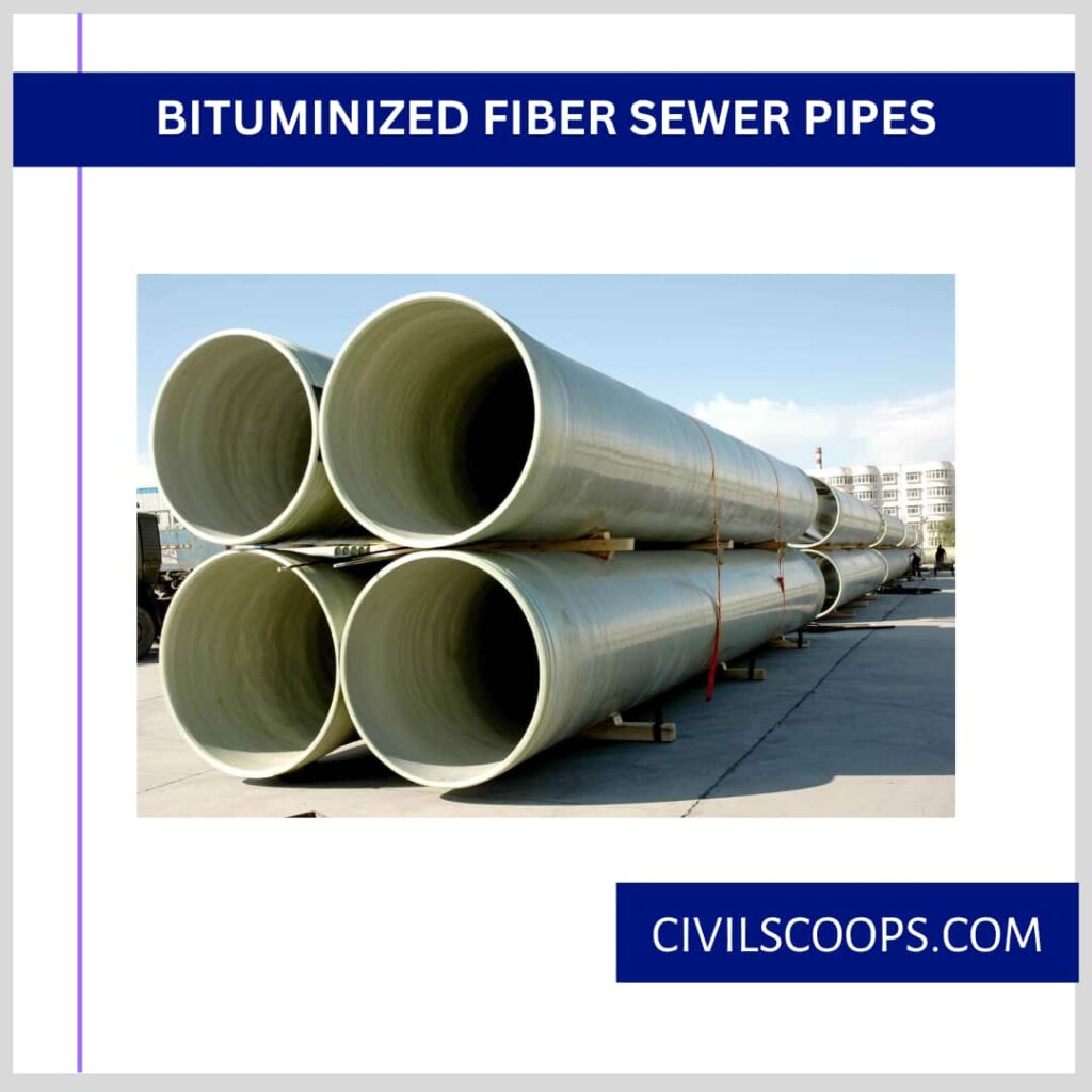 What Is Sewerage | What Is Storm Drain | Household Drain Systems ...