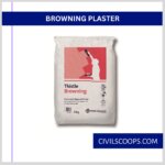 All About Plaster | What Is Plaster | Requirement of Good Plaster ...