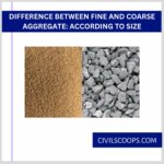 All About Aggregates | How do Shape and Size Matter in Aggregate | Fine ...