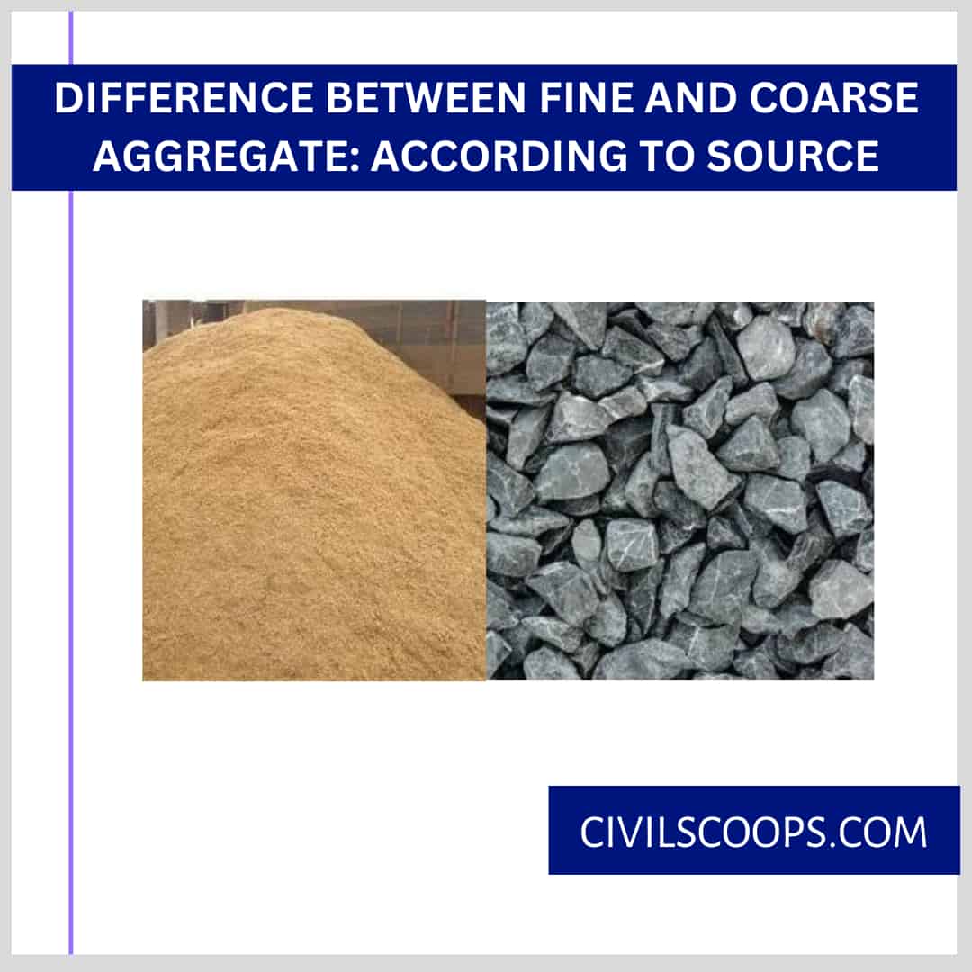 All About Aggregates | How do Shape and Size Matter in Aggregate | Fine ...