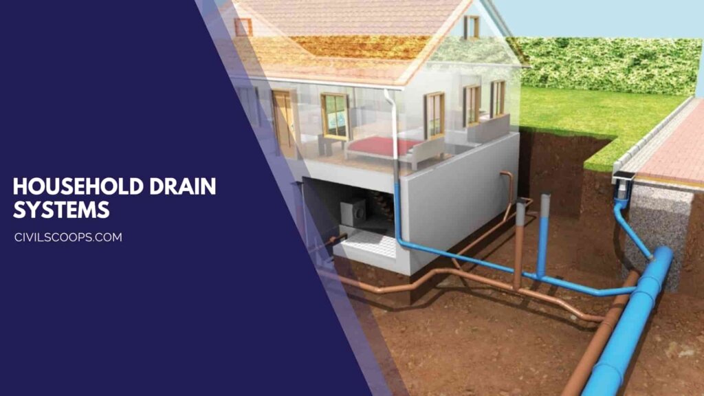 What Is Sewerage | What Is Storm Drain | Household Drain Systems ...