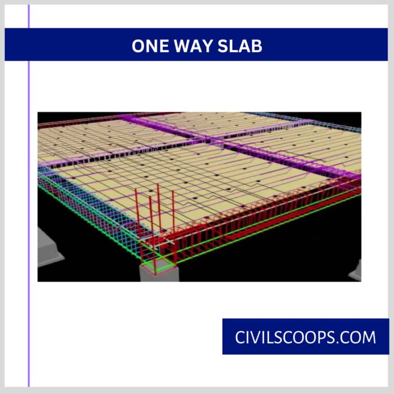 All About Slab Construction | What Is Slab Construction | Types of Slab ...