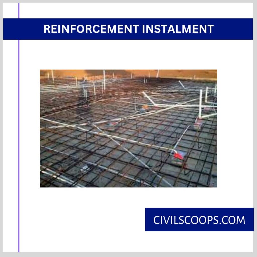 All About Slab Construction | What Is Slab Construction | Types of Slab ...