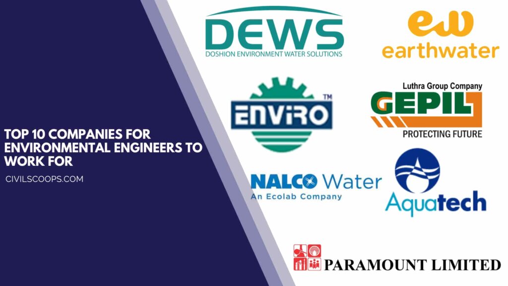 Top 10 Companies for Environmental Engineers to Work For – Civil Scoops
