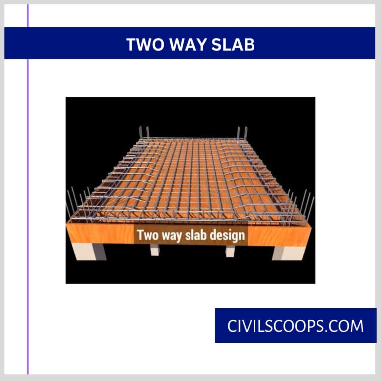 All About Slab Construction | What Is Slab Construction | Types of Slab ...