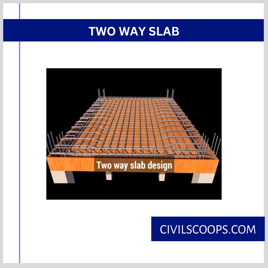 All About Slab Construction | What Is Slab Construction | Types of Slab Design – Civil Scoops