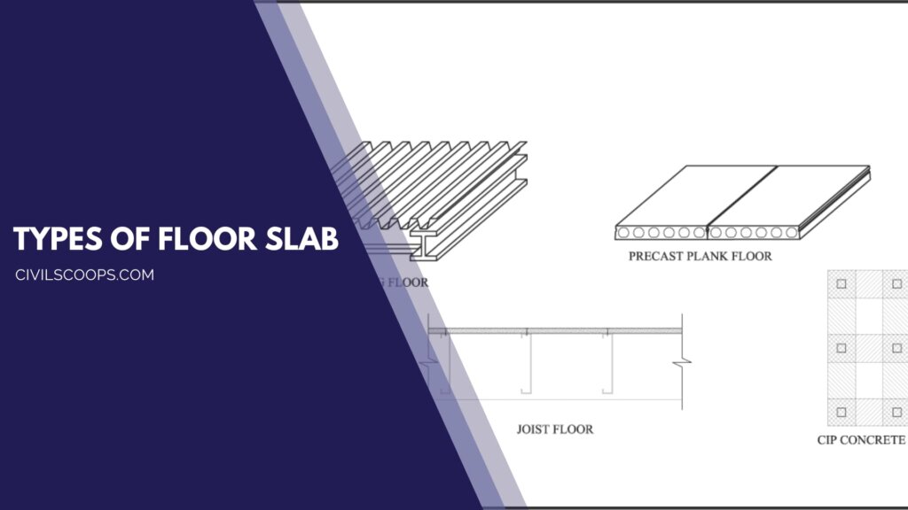 All About Slab Construction | What Is Slab Construction | Types of Slab ...