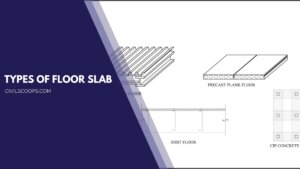 All About Slab Construction | What Is Slab Construction | Types of Slab ...