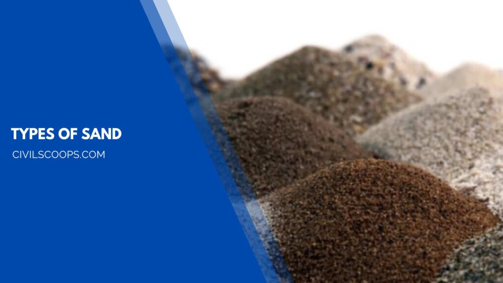 All About Sand | What Is Sand | 29 Types of Sand | Composition of Sand ...