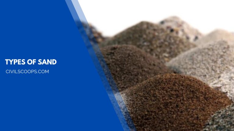 All About Sand | What Is Sand | 29 Types of Sand | Composition of Sand ...