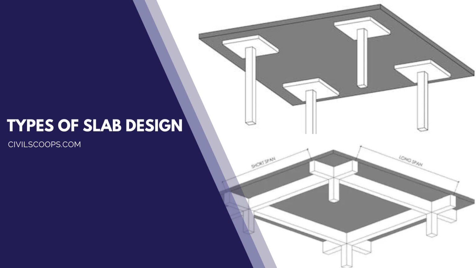 All About Slab Construction | What Is Slab Construction | Types of Slab Design – Civil Scoops