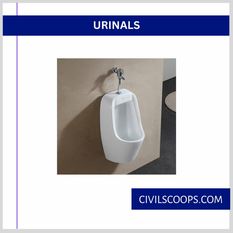 What Is Sewerage | What Is Storm Drain | Household Drain Systems ...