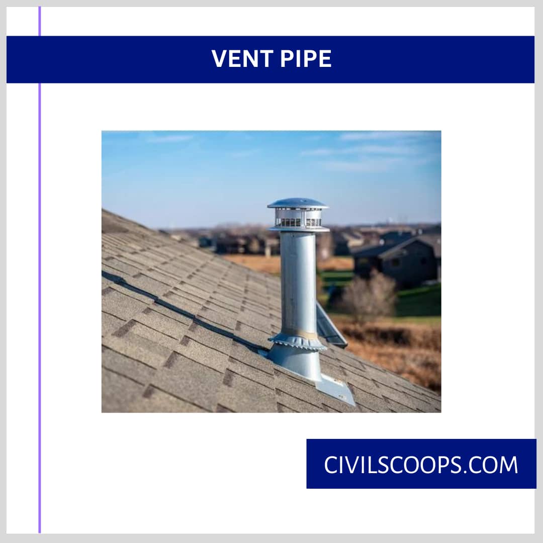 What Is Sewerage | What Is Storm Drain | Household Drain Systems ...