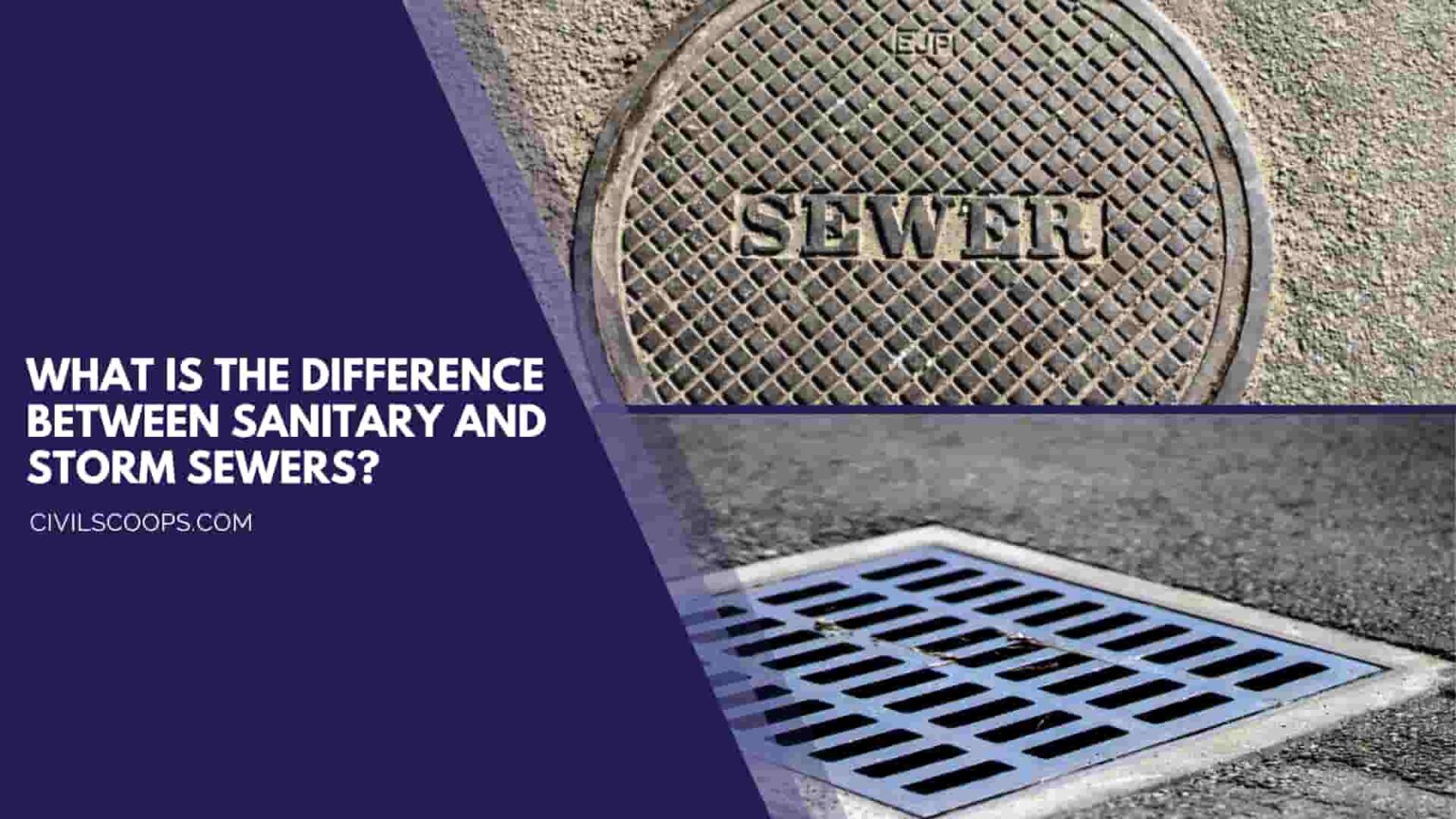 What Is Sewerage | What Is Storm Drain | Household Drain Systems | House Drainage Parts and ...