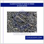 All About Sand | What Is Sand | 29 Types of Sand | Composition of Sand ...