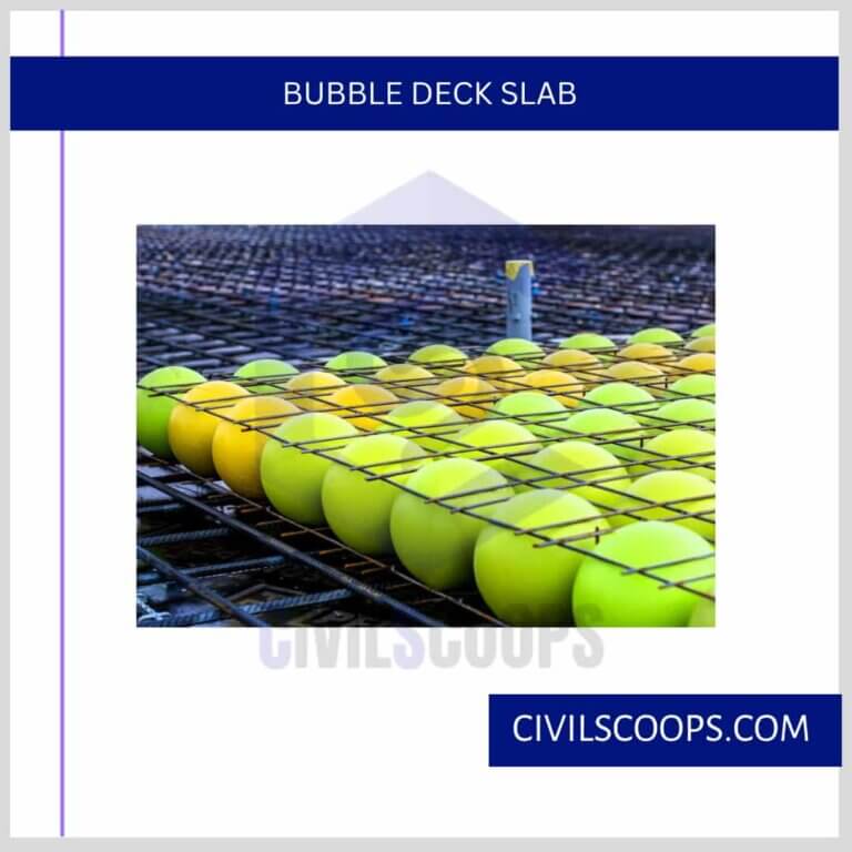 19 Different Types of Slabs in Construction | What Is a Slab | Types of ...