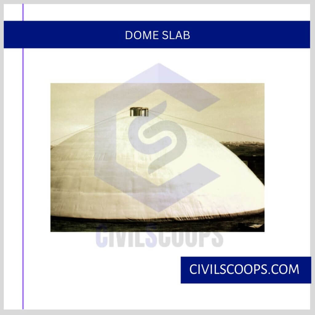 19 Different Types of Slabs in Construction | What Is a Slab | Types of ...