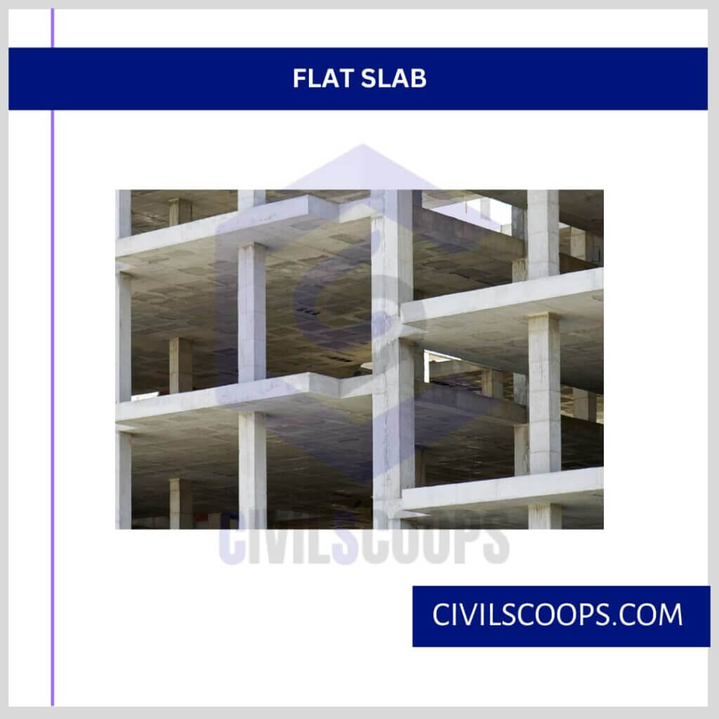 19 Different Types of Slabs in Construction | What Is a Slab | Types of Slabs - Civil Scoops