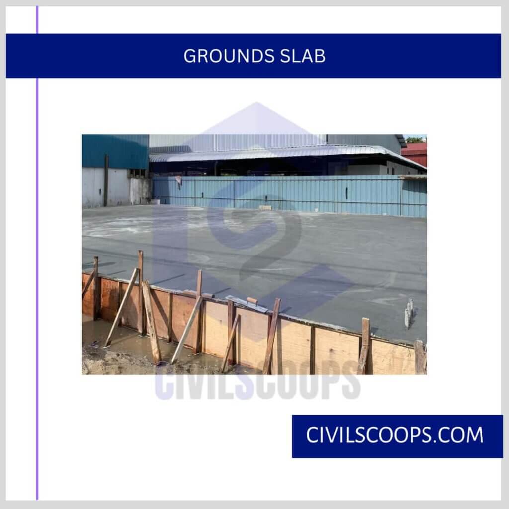 19 Different Types of Slabs in Construction | What Is a Slab | Types of ...