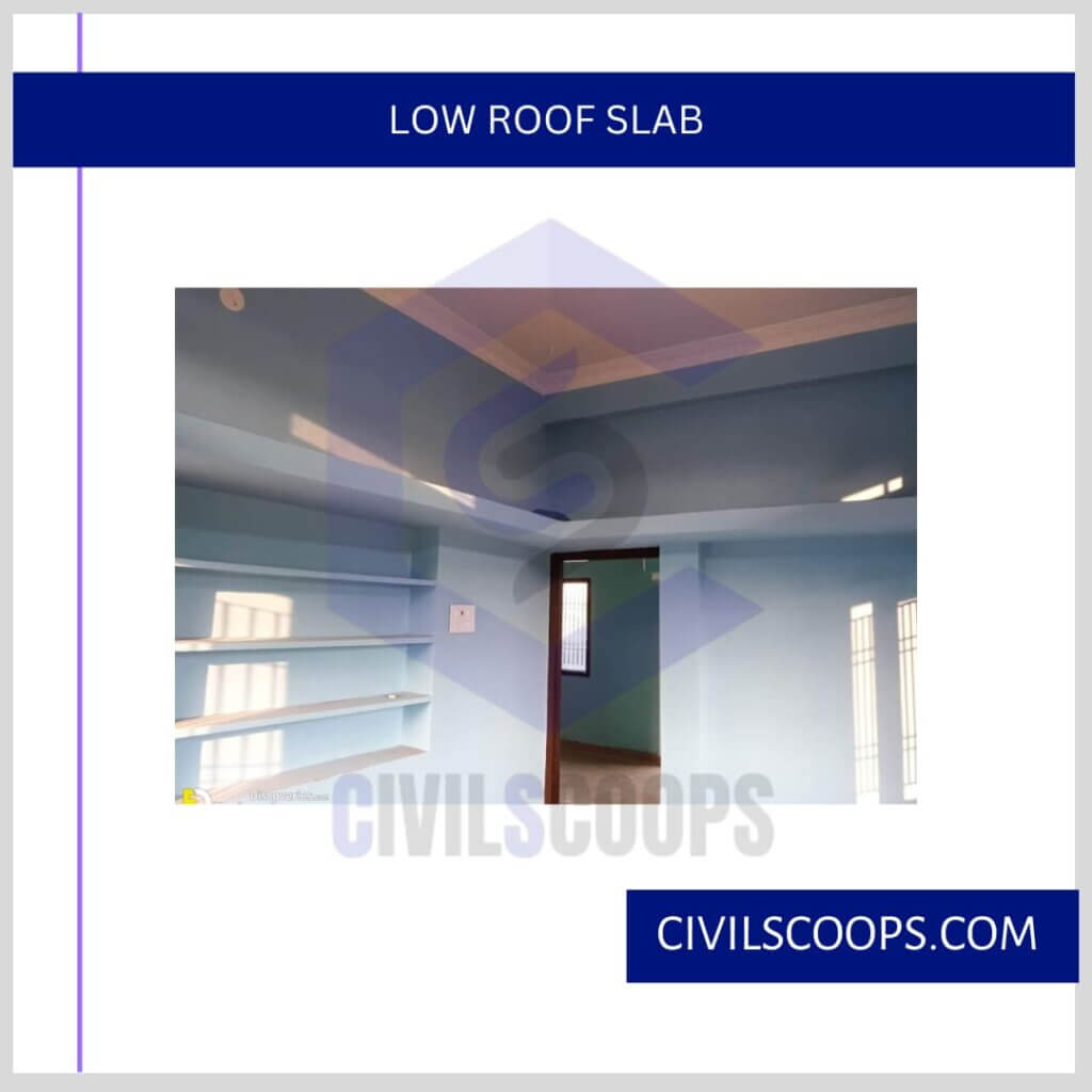 19 Different Types of Slabs in Construction | What Is a Slab | Types of ...