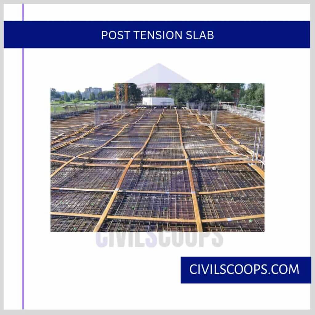 19 Different Types of Slabs in Construction | What Is a Slab | Types of ...