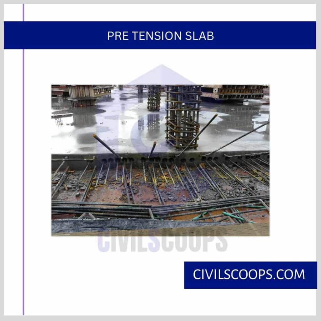 19 Different Types of Slabs in Construction | What Is a Slab | Types of ...