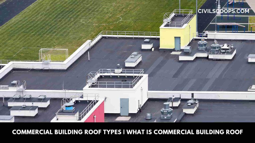 Commercial Building Roof Types | What is Commercial Building Roof ...