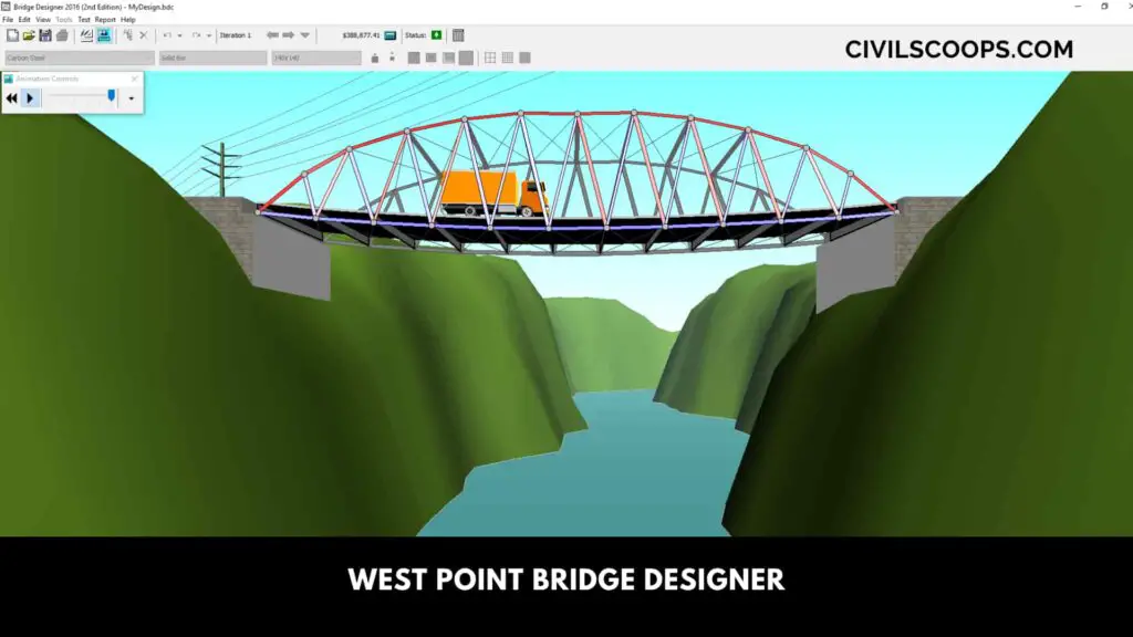 West Point Bridge Designer - Civil Scoops